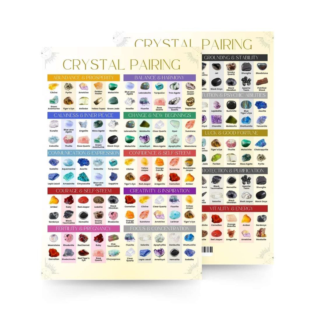 QuickStudy Guide 2.0 - Crystal Pairing (PDF File) – Stonebridge Imports