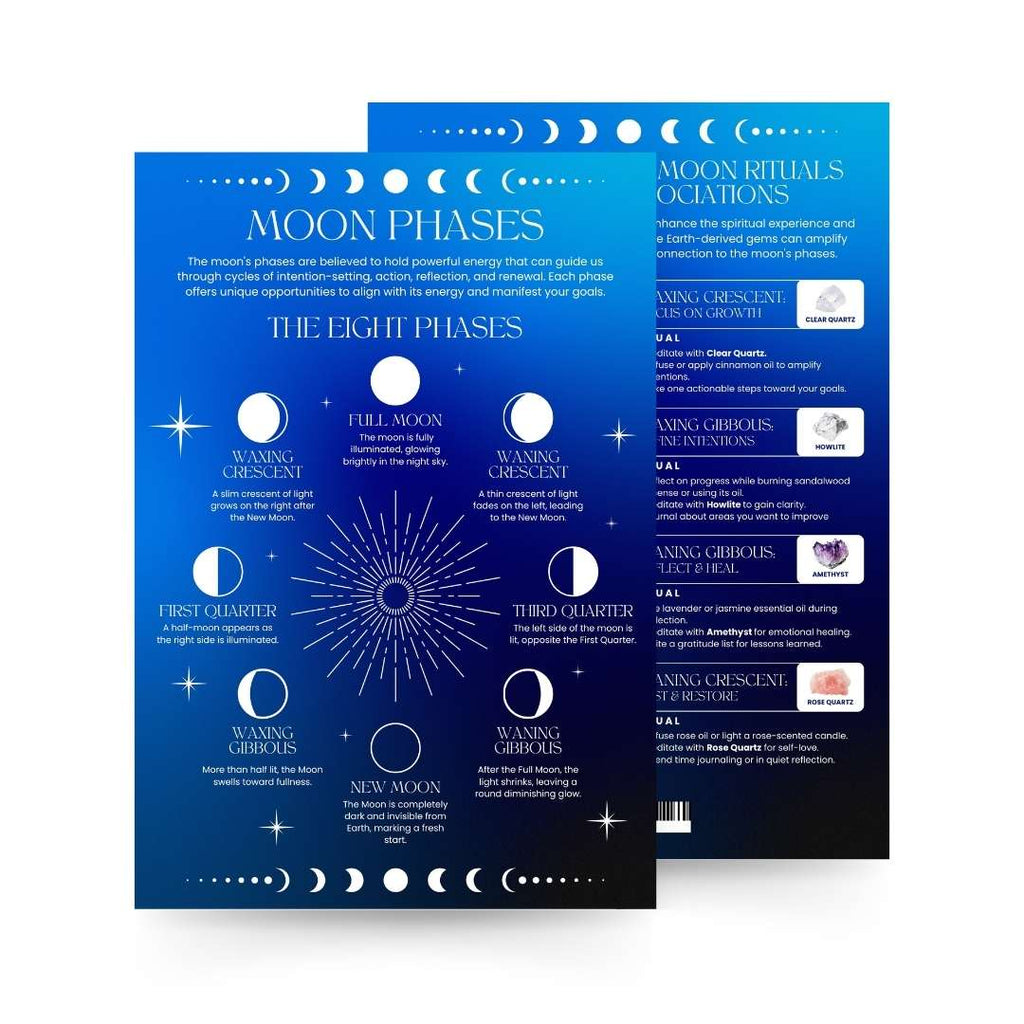 QuickStudy Guide 2.0 - Moon Phases (PDF File) – Stonebridge Imports