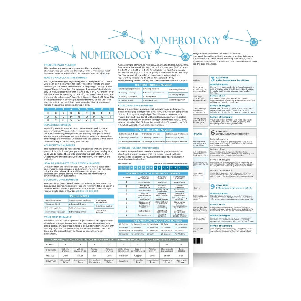 QuickStudy Guide 2.0 - Numerology (PDF File) – Stonebridge Imports