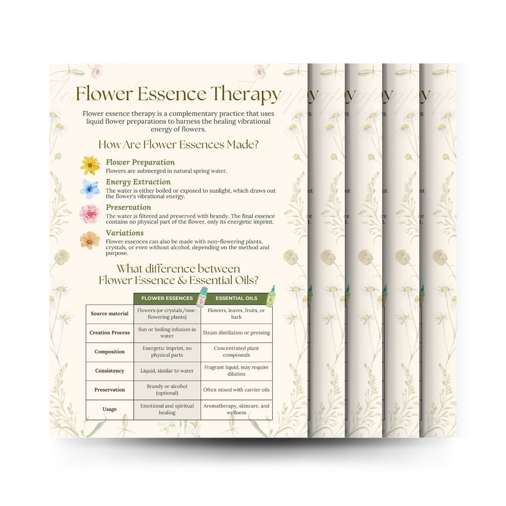 QuickStudy Guide 2.0 - Flower Essence Therapy (Hardcopy 5-pack ...